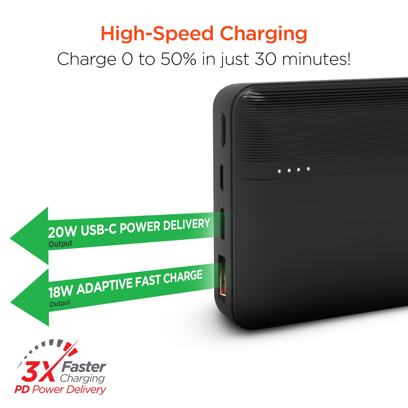 Hypercel 20,000mAh | Fast Charge Power Bank with 20W USB-C PD 15458 Bl